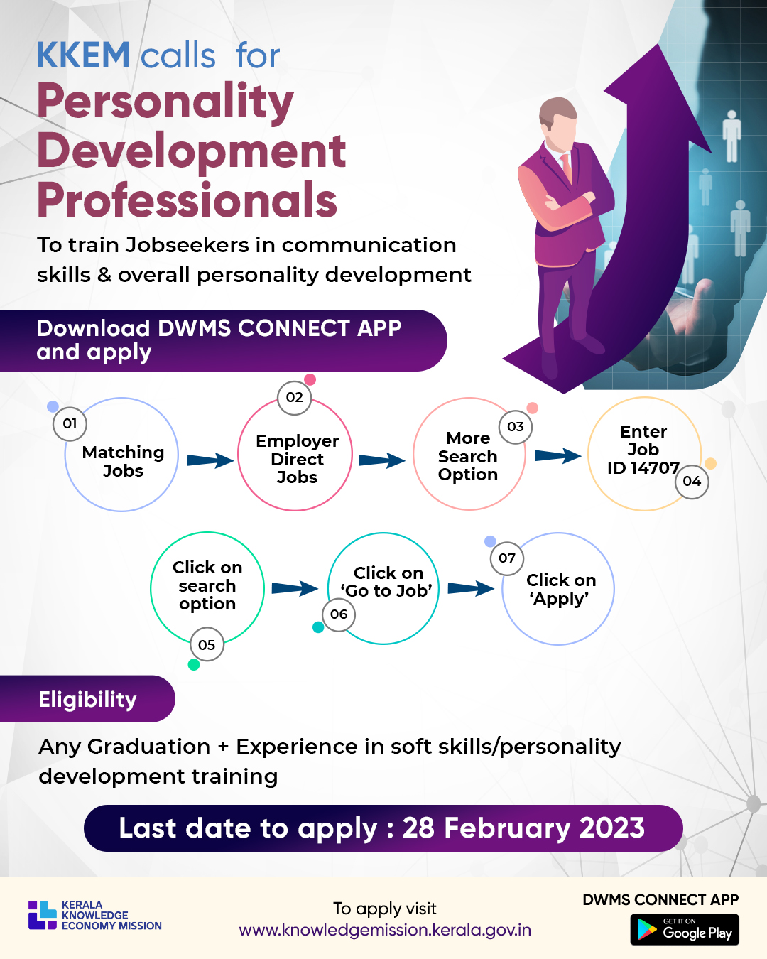 DIGITAL WORKFORCE MANAGEMENT SYSTEM